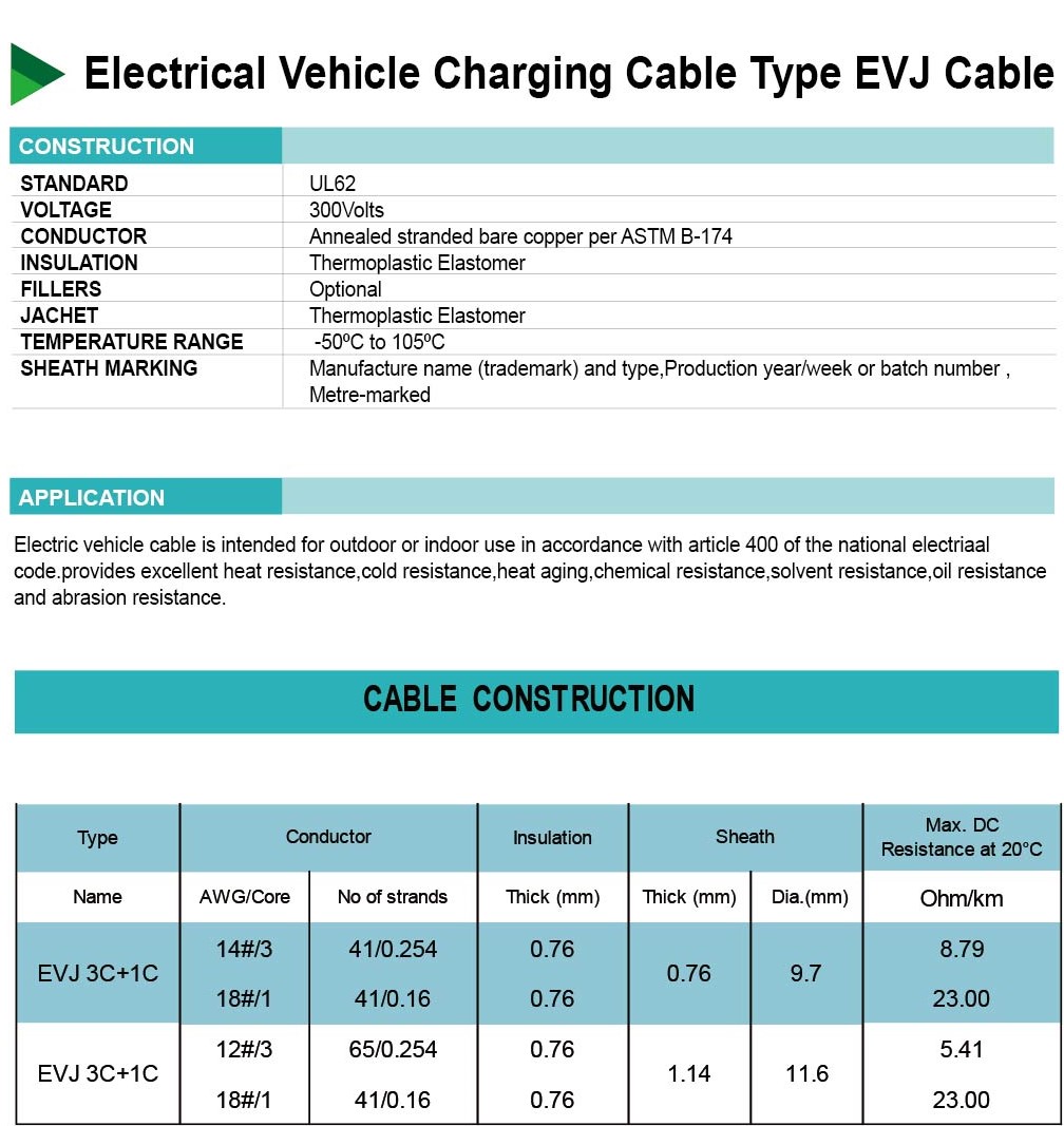 Electrical Vehicle Charging Cable Type EVJE Cable-无锡安格电缆有限公司