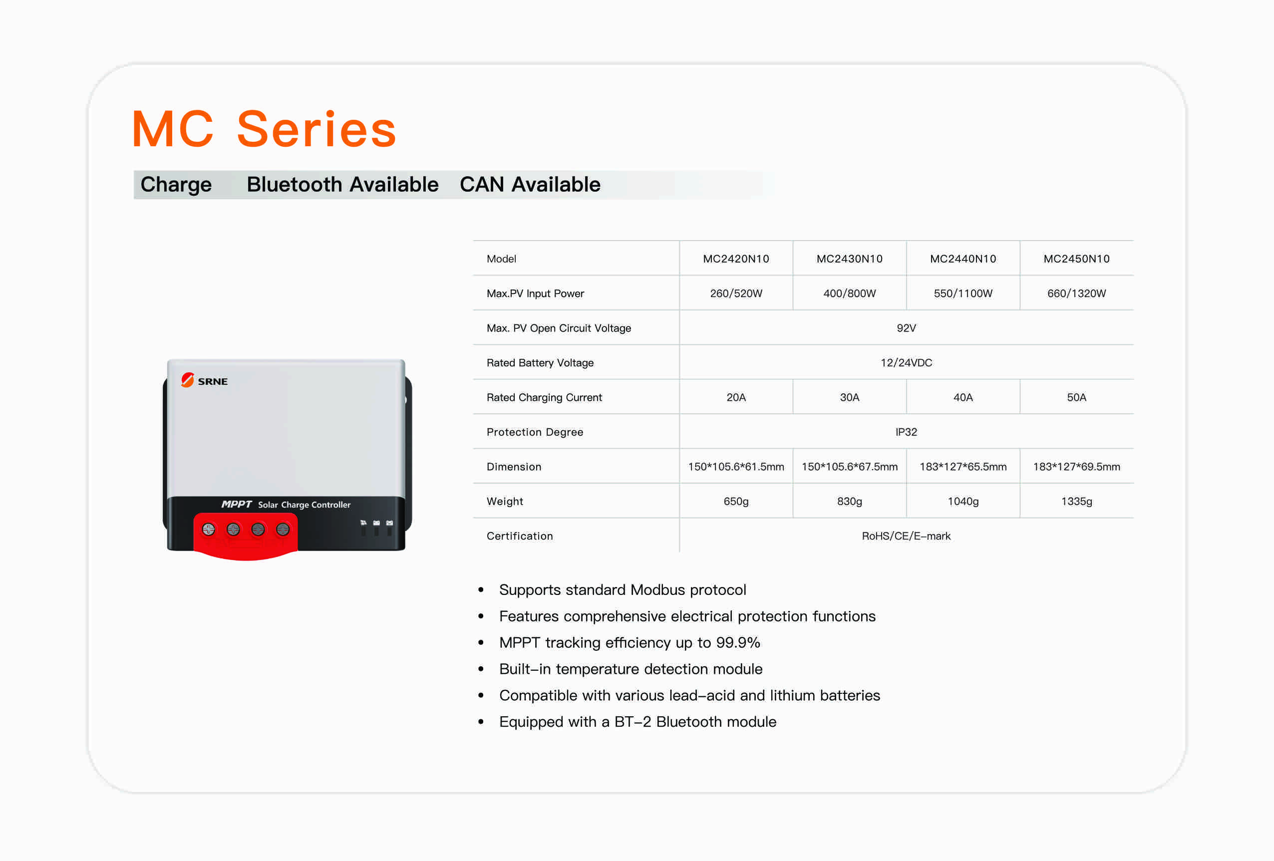 MC Series-SRNE