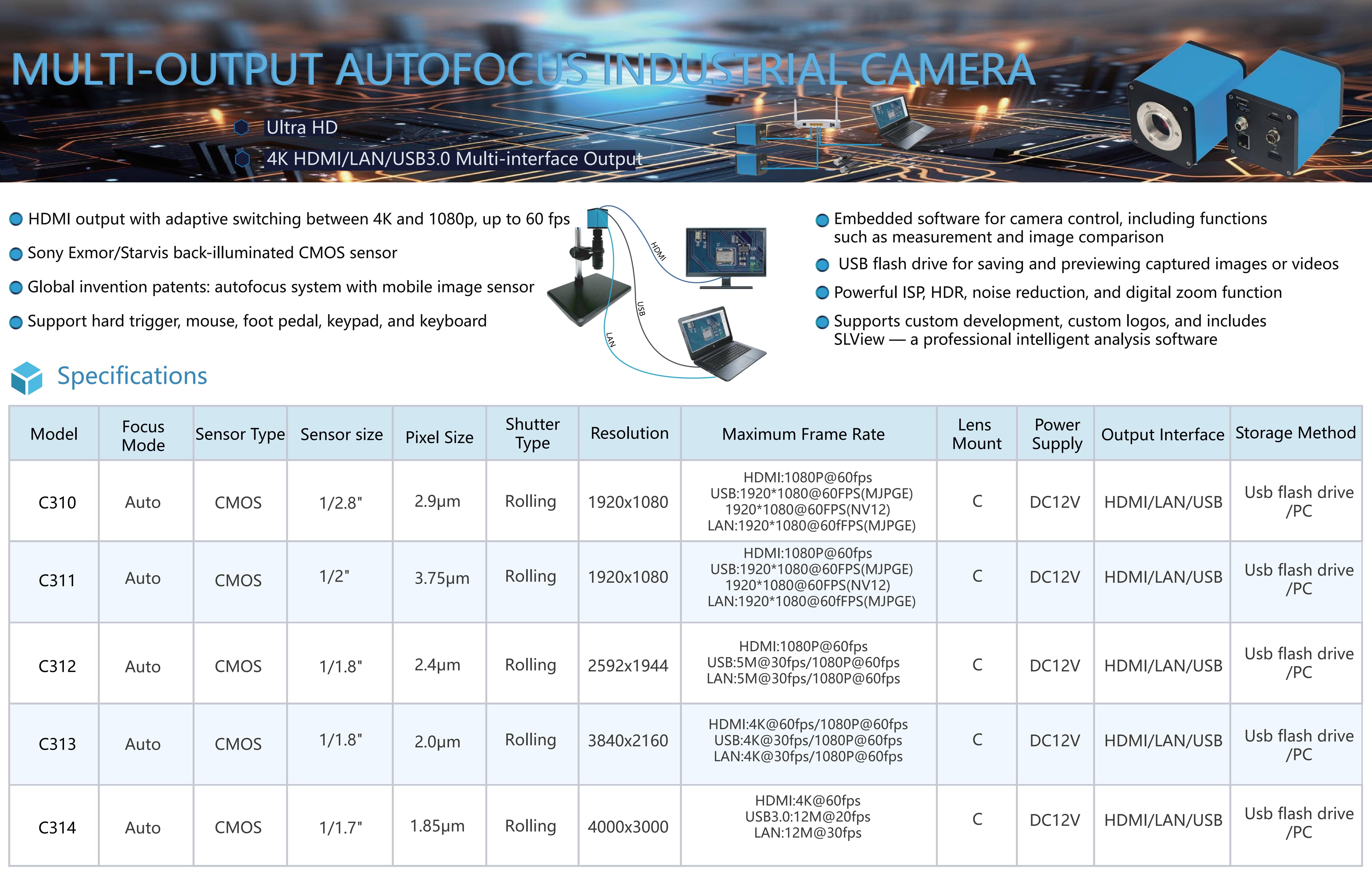 C314,Multi-output Autofocus Industrial Ultra HD Camera,1/1.7",HDMI 4K ...