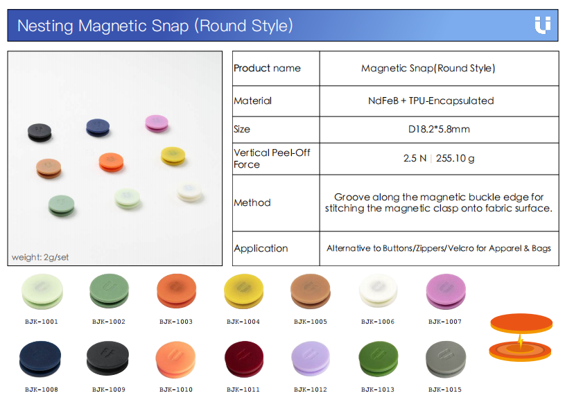 Nesting Magnetic Snap (Round Style)-SoftMag™ Magnetic Integration for ...