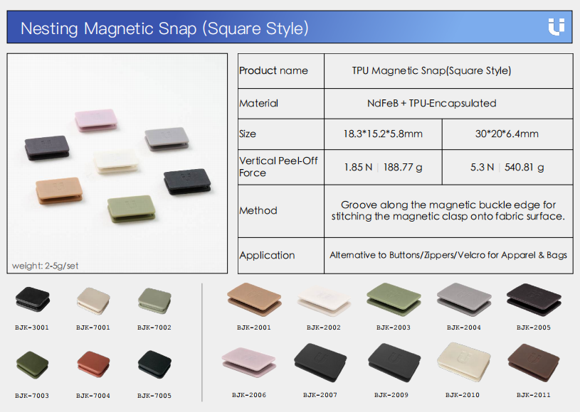 Nesting Magnetic Snap (Square Style)-SoftMag™ Magnetic Integration for ...
