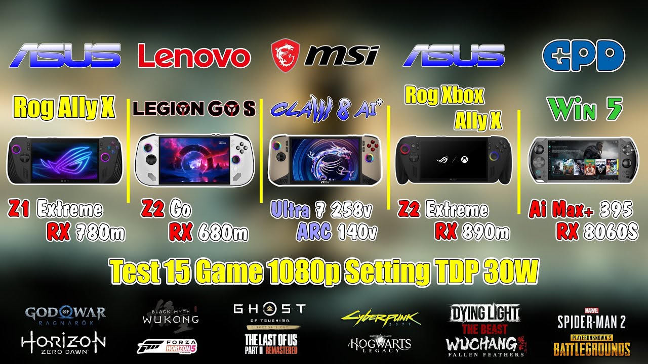 【Motion Assistant】Game Monitoring is finally here! Version 120 Basic ...