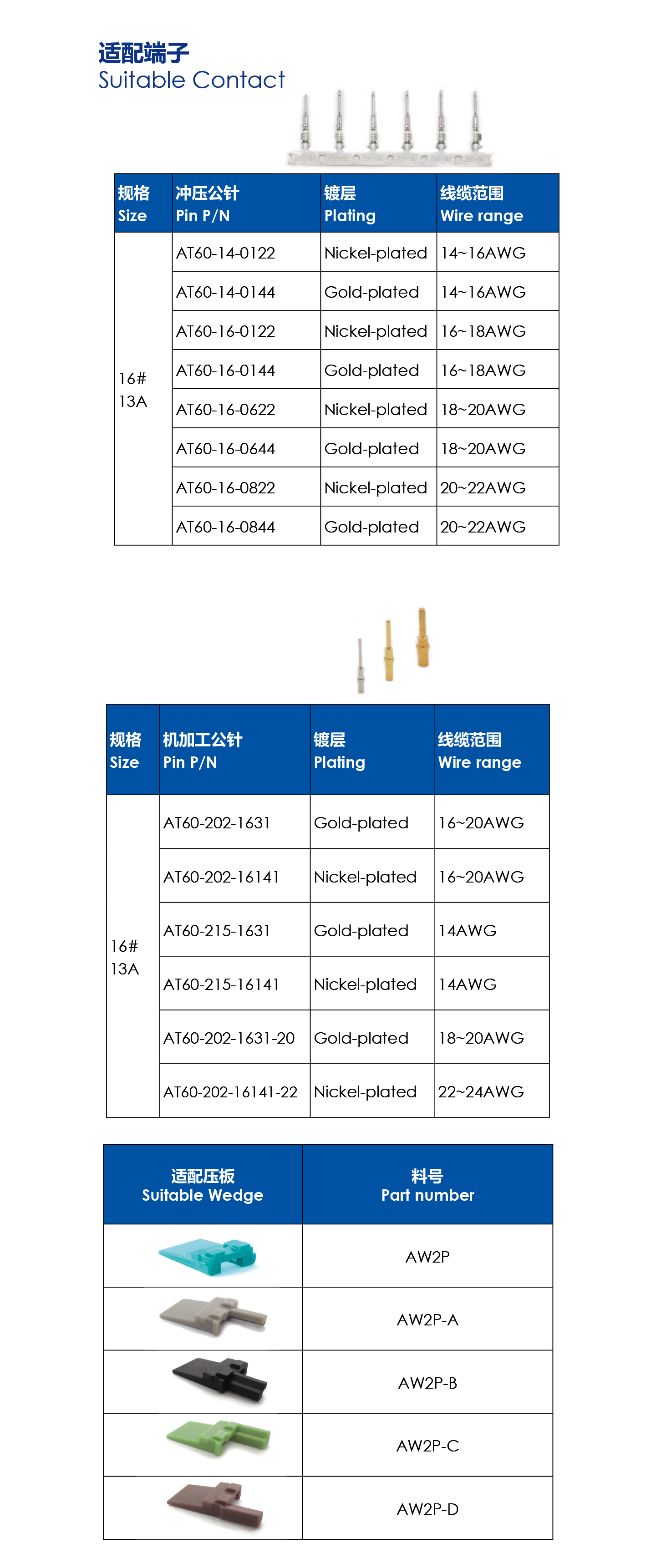 AT04-4P-PM05*-安费诺-泰姆斯（常州）通讯设备有限公司