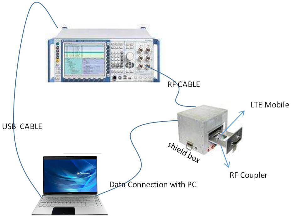 UCON Technology Co., Ltd.
