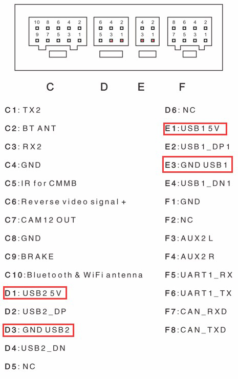Car information system-USB reader FAQ