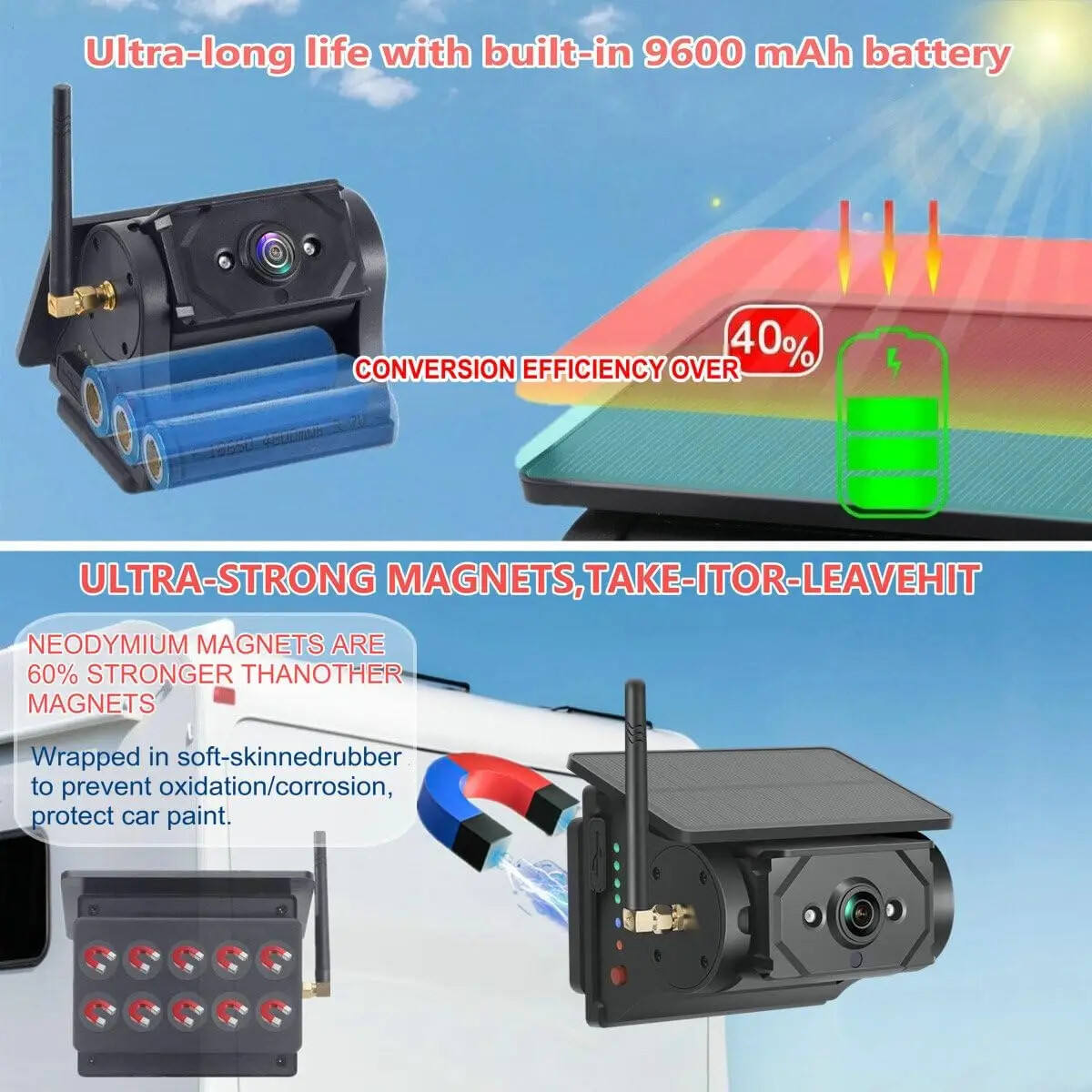 1080P Wireless AI Blind Spot Detection Rearview Camera Solar Backup ...