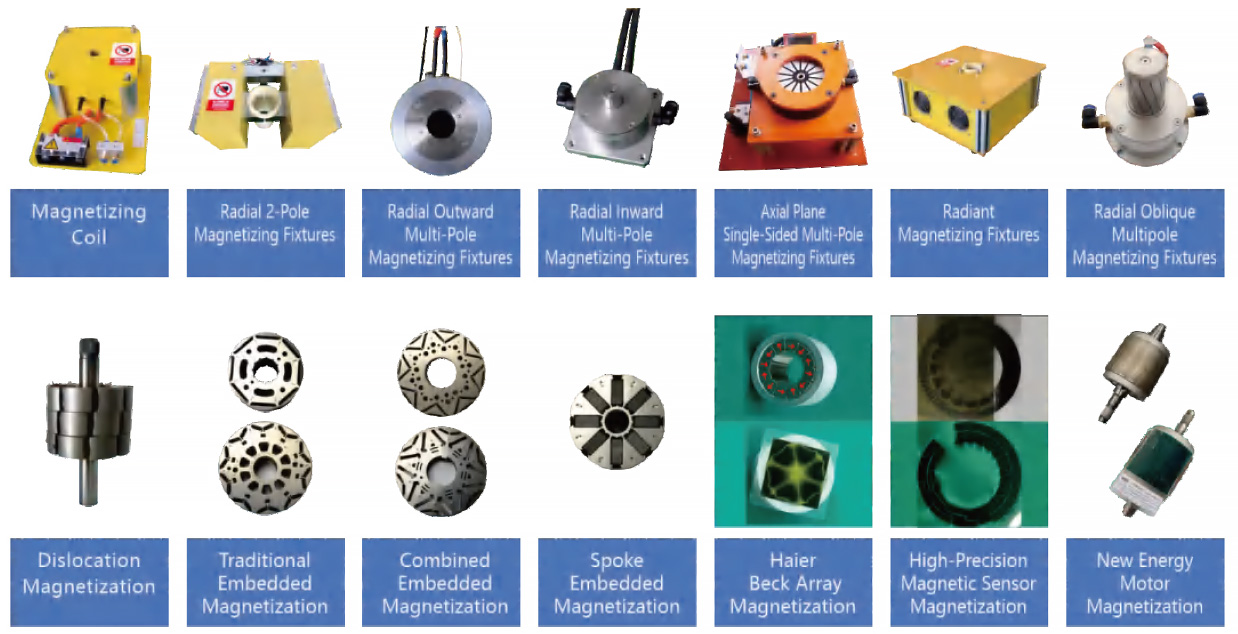 Magnetizing and Demagnetizing Machines: Principles and Selection-Dexinmag