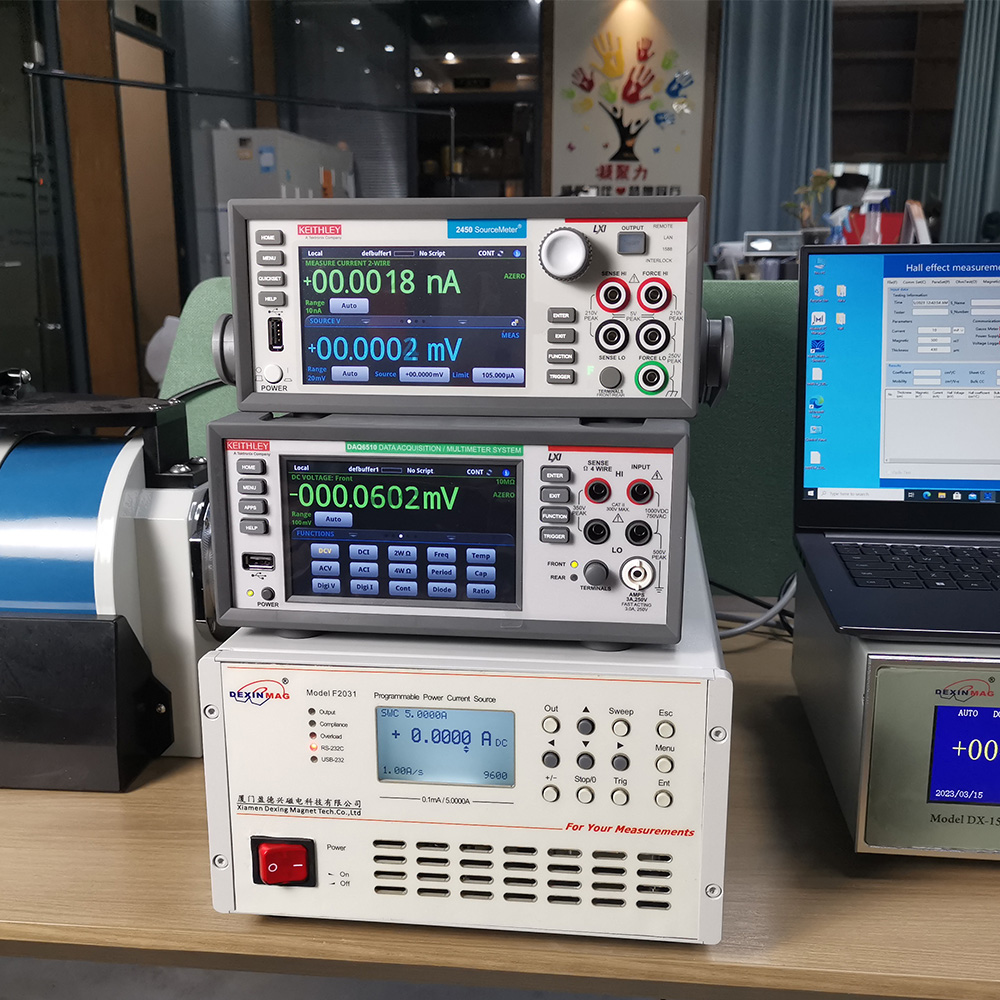 Power Current Source