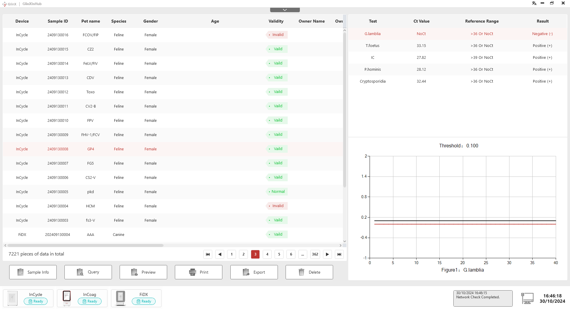 Shanghai GlinX Biotechnology Co., Ltd,-Inhub
