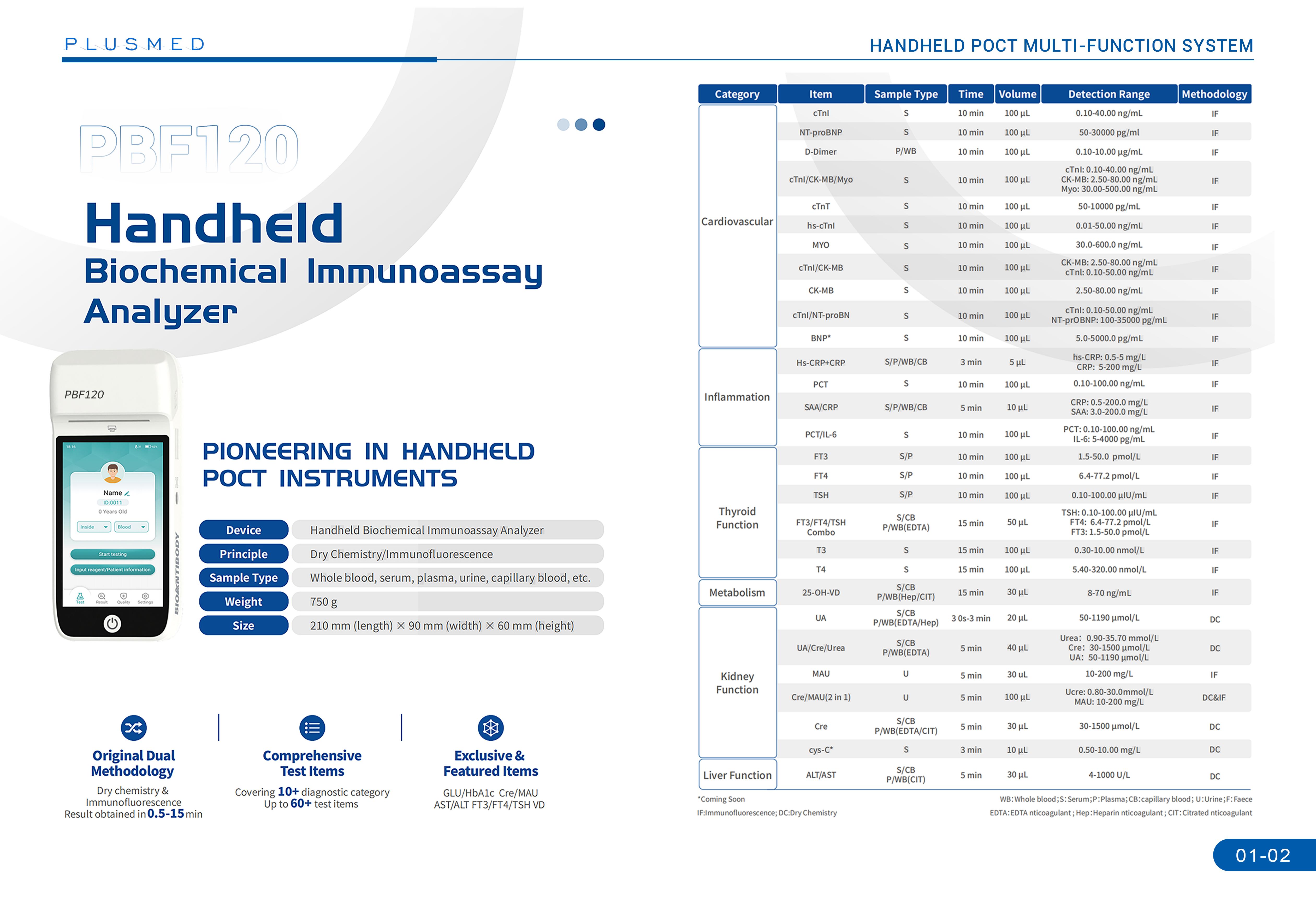 PBF120 portable biochemical immune analyzer-企业官网