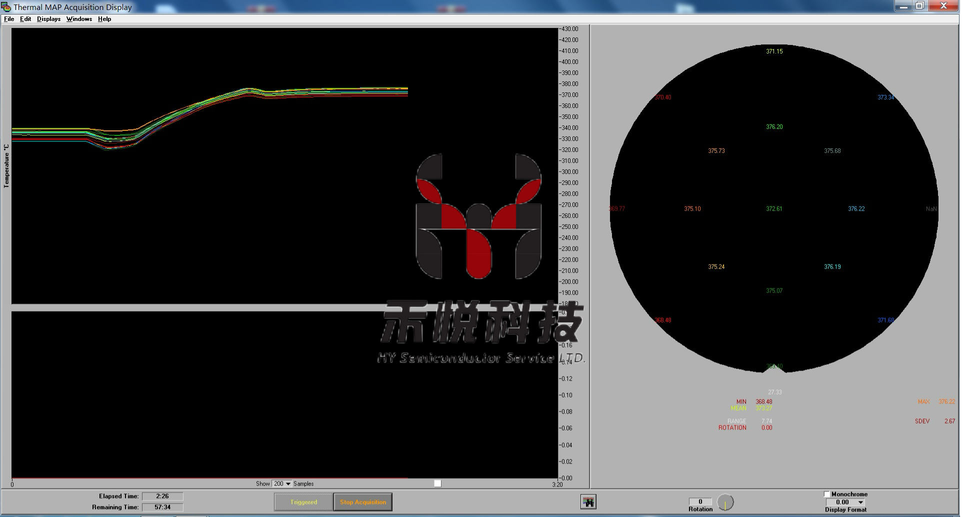 AMAT MCA ESC-台灣禾悅科技