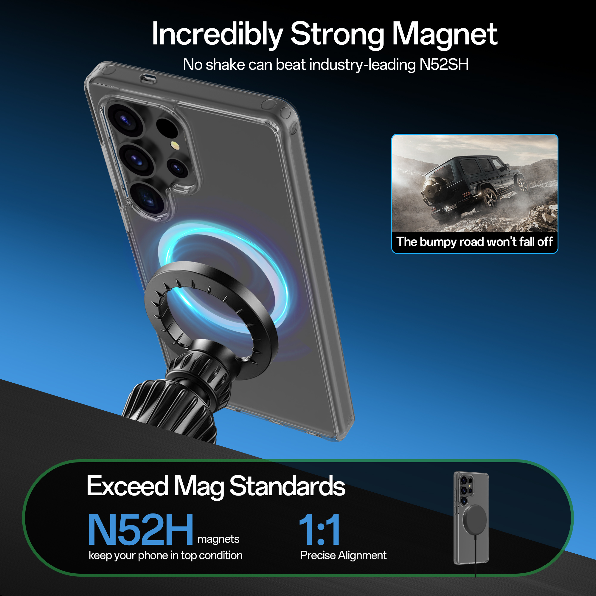 Yomii S25 Ultra: Sport Crystal Magsafe Case, Anti-Yellow, N52SH Strong ...