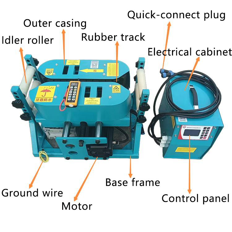 Little Steel Cannon Cable Conveyor - Compact High-Power Efficient Push ...